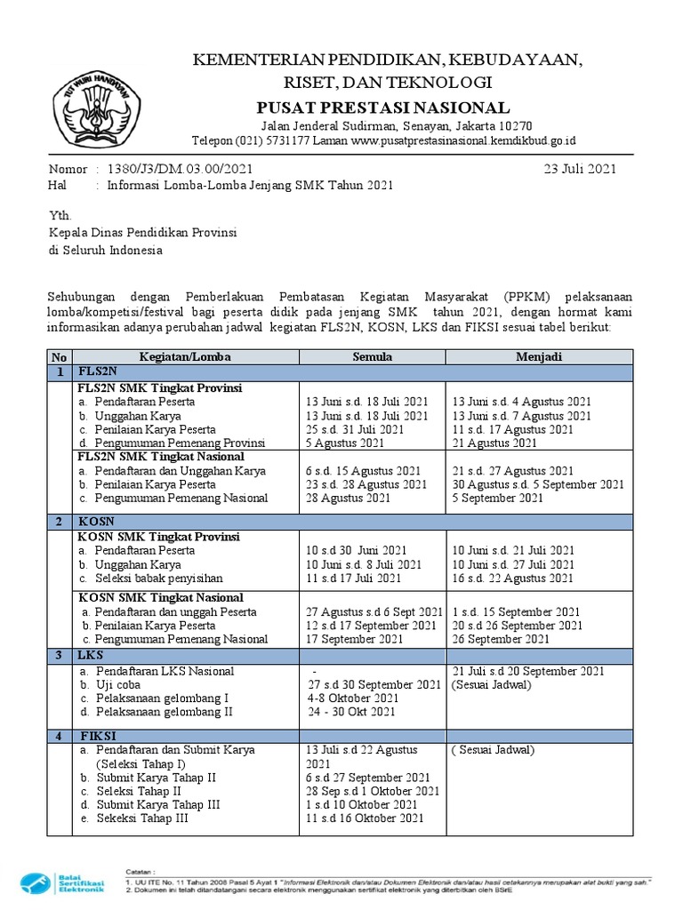 Jadwal Lomba SMK 2021 dan Perubahannya | PDF
