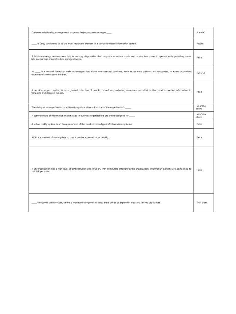 IT Application in Management 2 - Quiz Questions and Answers | PDF ...