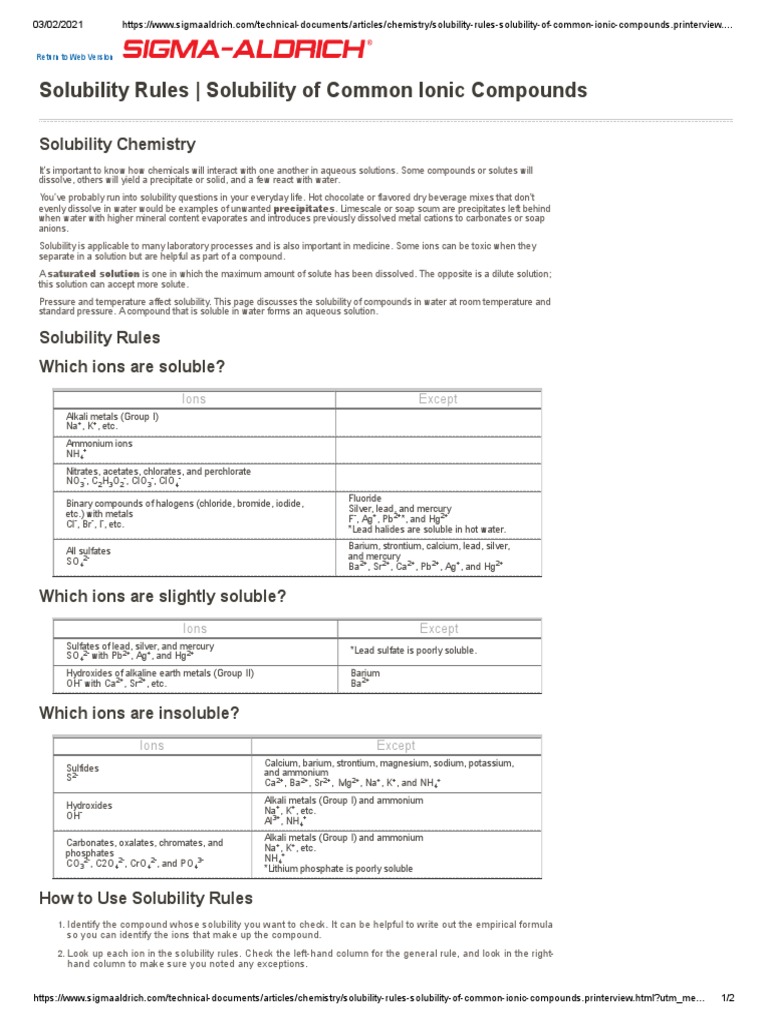 Solubility Rules Solubility of Common Ionic Compounds - Printerview | PDF | Ammonium | Solubility