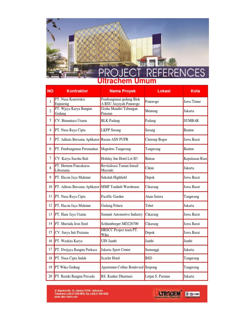 Ultrachem Project References Umum | PDF