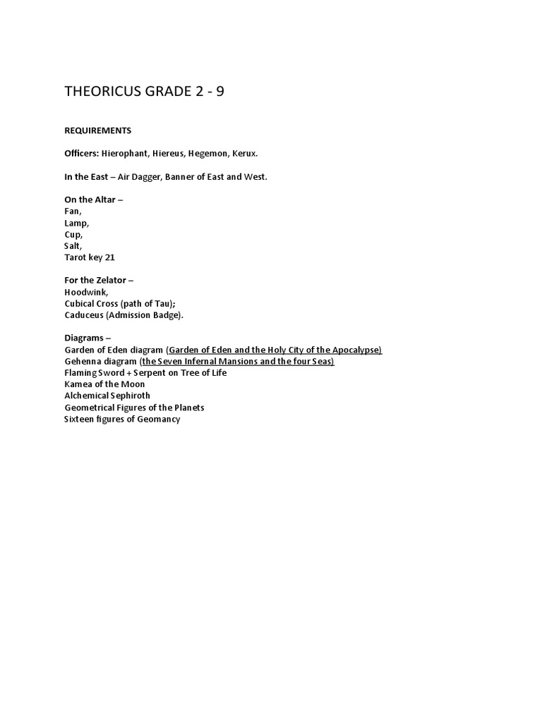 2 9 Ritual Script | PDF | Nature