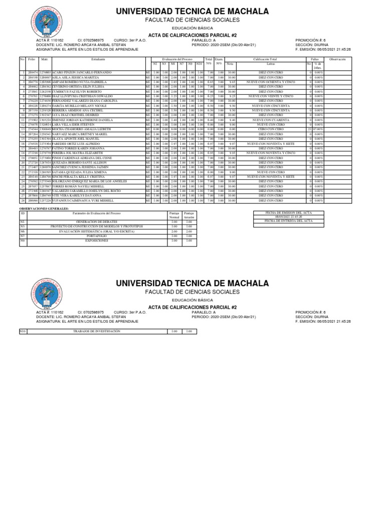 ActaNo.110162 2P 3er.A.DIURNA ELARTEENLOSESTILOSDEAPRENDIAJE | PDF ...