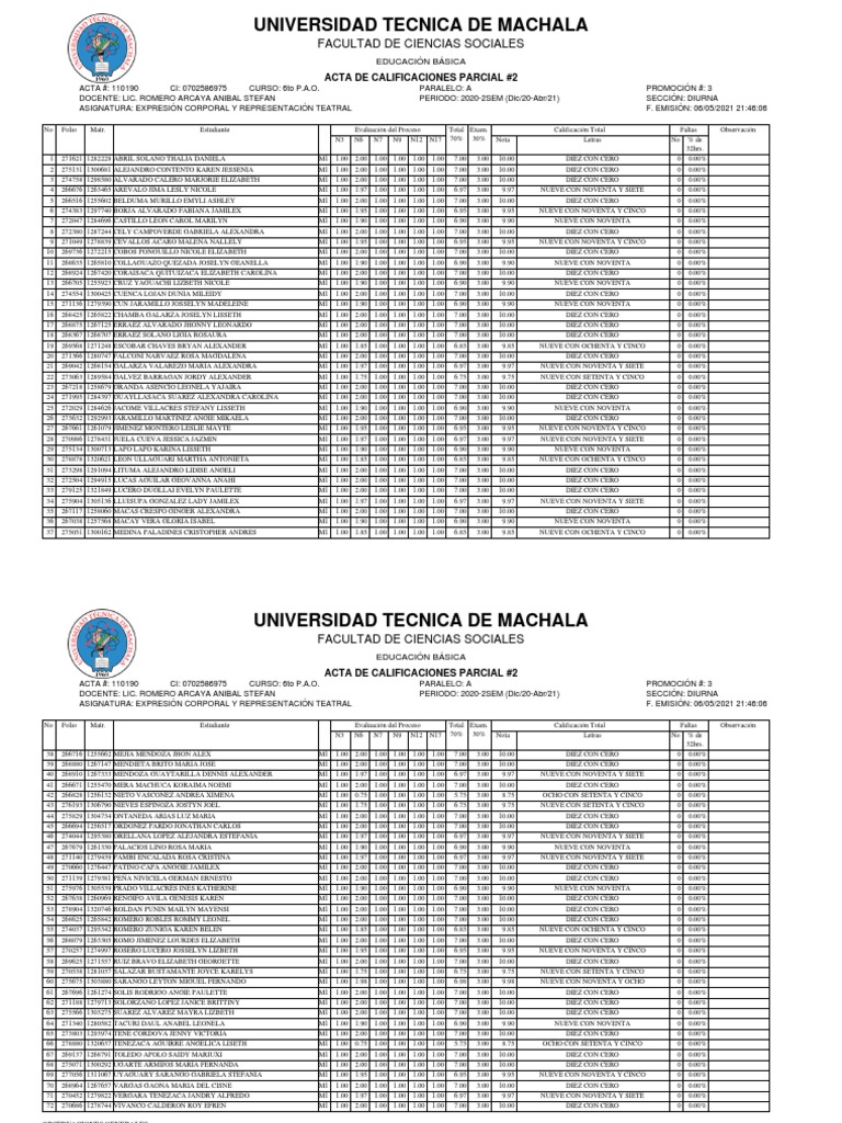 Calificaciones Expresión Corporal 2020-2SEM | PDF | Etapas educativas ...