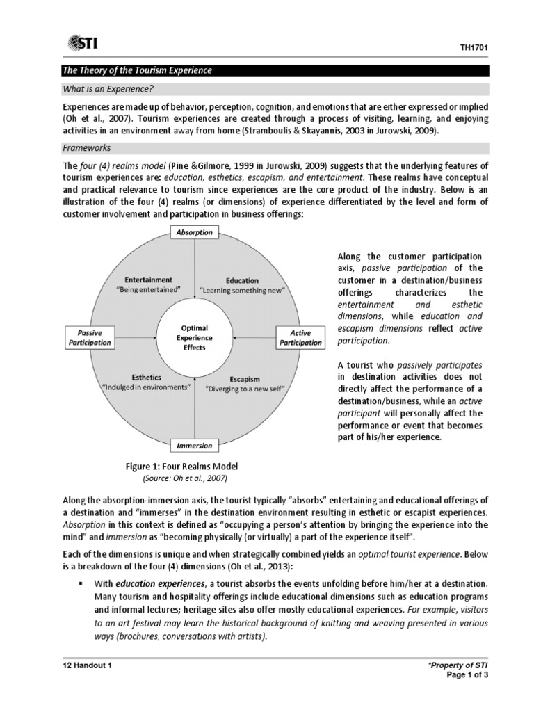 The Theory of The Tourism Experience: Figure 1: Four Realms Model | PDF ...