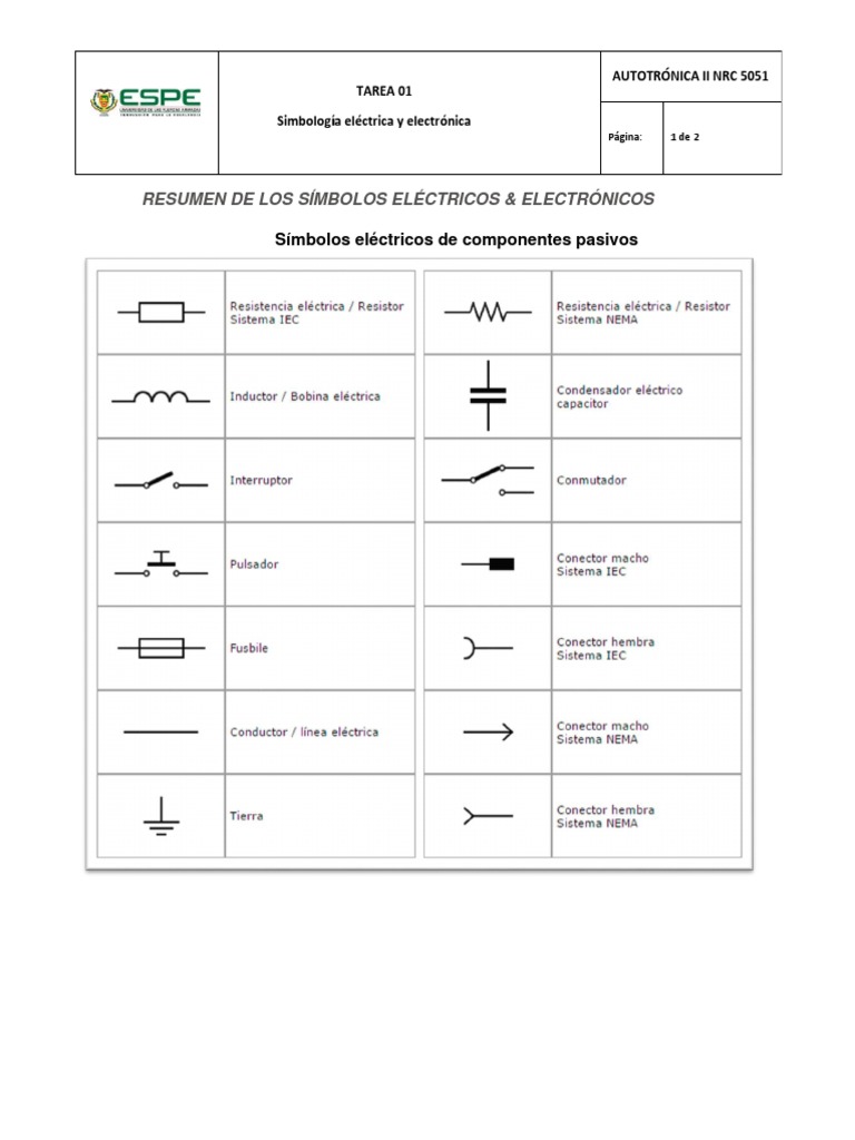 Símbolos Eléctricos y Electrónicos Básicos | PDF | Electrónica ...
