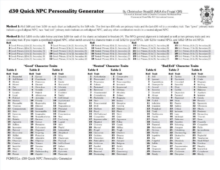 d30 NPC Personality Generator Guide | PDF | Role Playing | Gaming