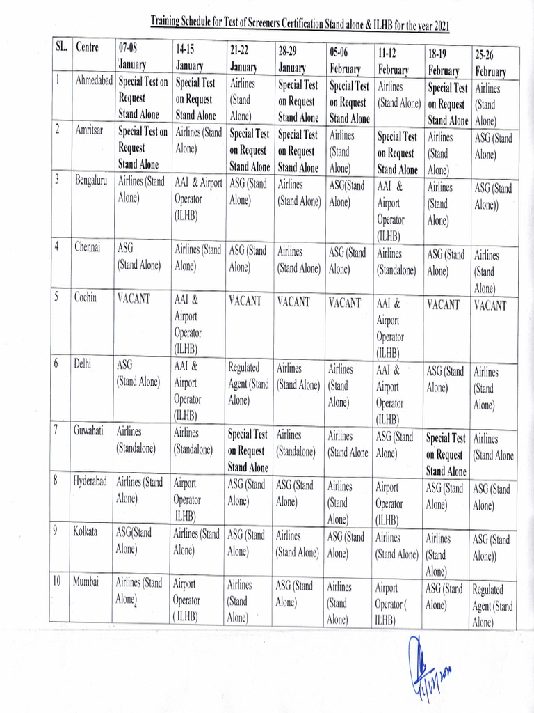 Test of Screeners Certification For The Year 2021 - 20201214 - 0001 ...