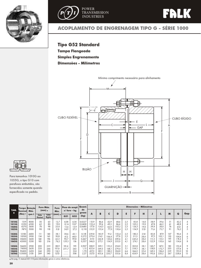 Acoplamento - Engrenagem Tipo G - Série 1000 - Falk-G25 | PDF
