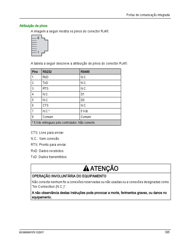 Modicon M221 Logic Controller - Pinagem | PDF