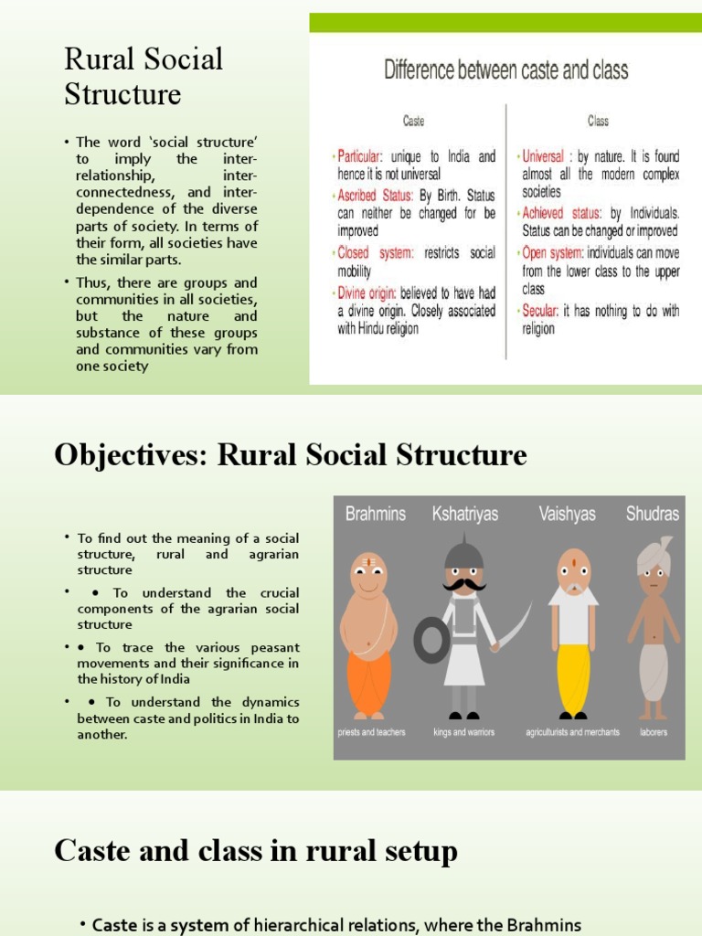 Rural Social Structure Unit 2 | PDF | Caste | Family