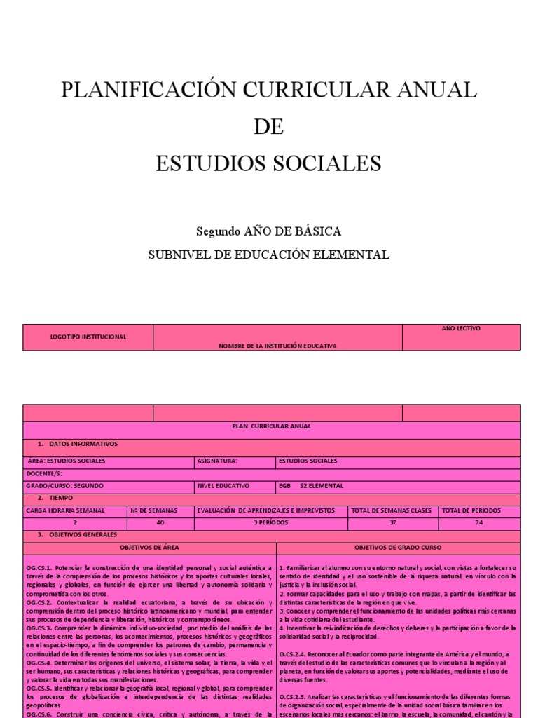 La Familia en Estudios Sociales 8 | PDF | Familia | Geografía