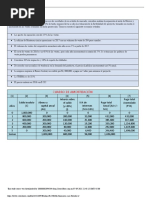 Carta Peticion Donacion de Arboles | PDF