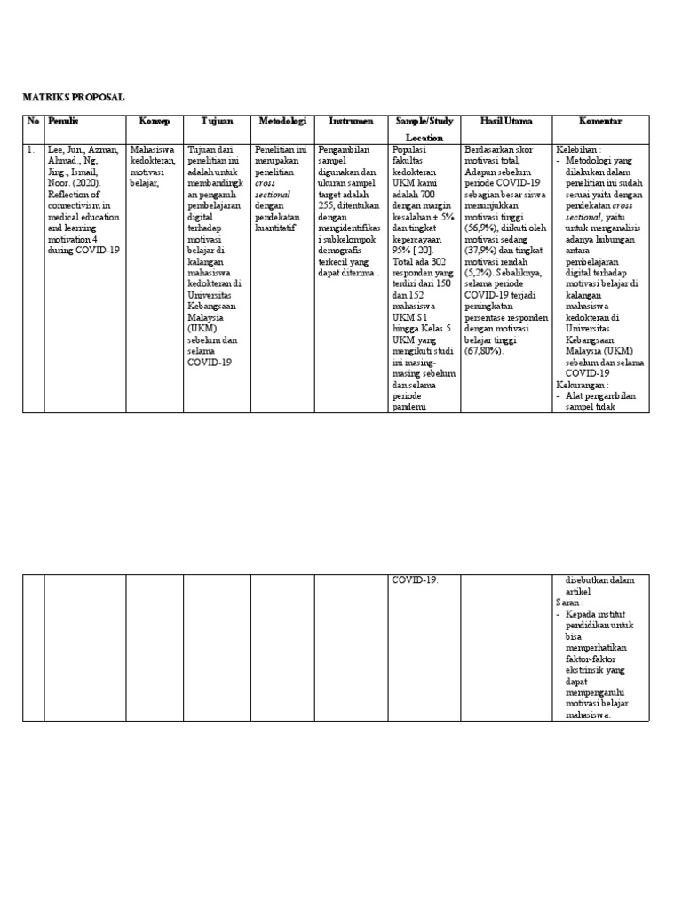 Tabel Matriks Proposal | PDF