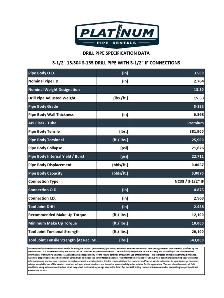 3.5 Drill Pipe W Nc38 Connections | PDF | Pipe (Fluid Conveyance ...