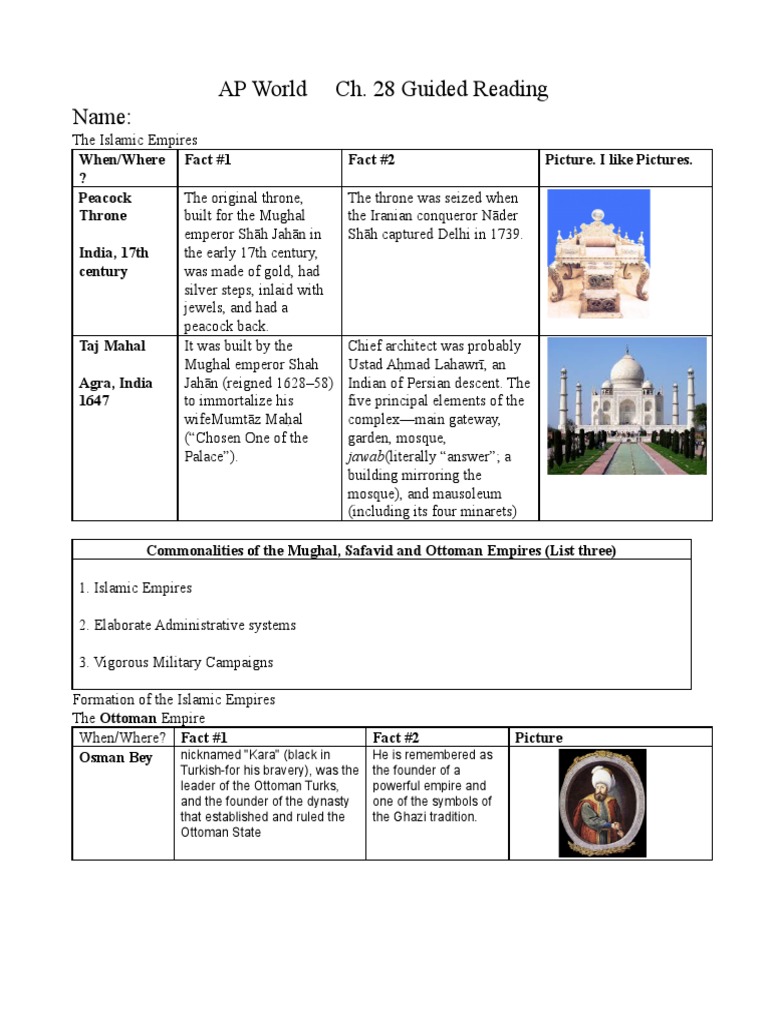AP World Ch. 28 Guided Reading Name | PDF | Mughal Empire | Ottoman Empire