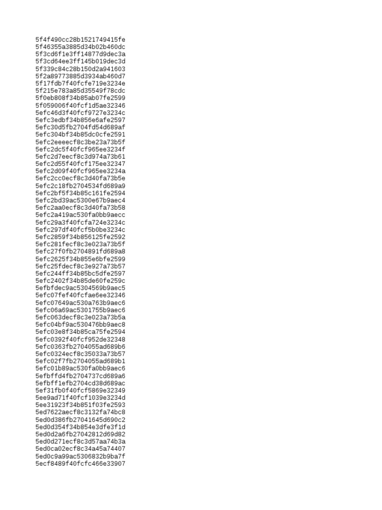 Document ID List for Reference | PDF
