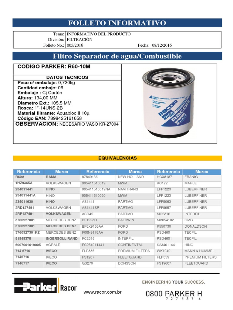Folleto Informativo: Código Parker: R60-10M | PDF | Vehículos de ruedas ...