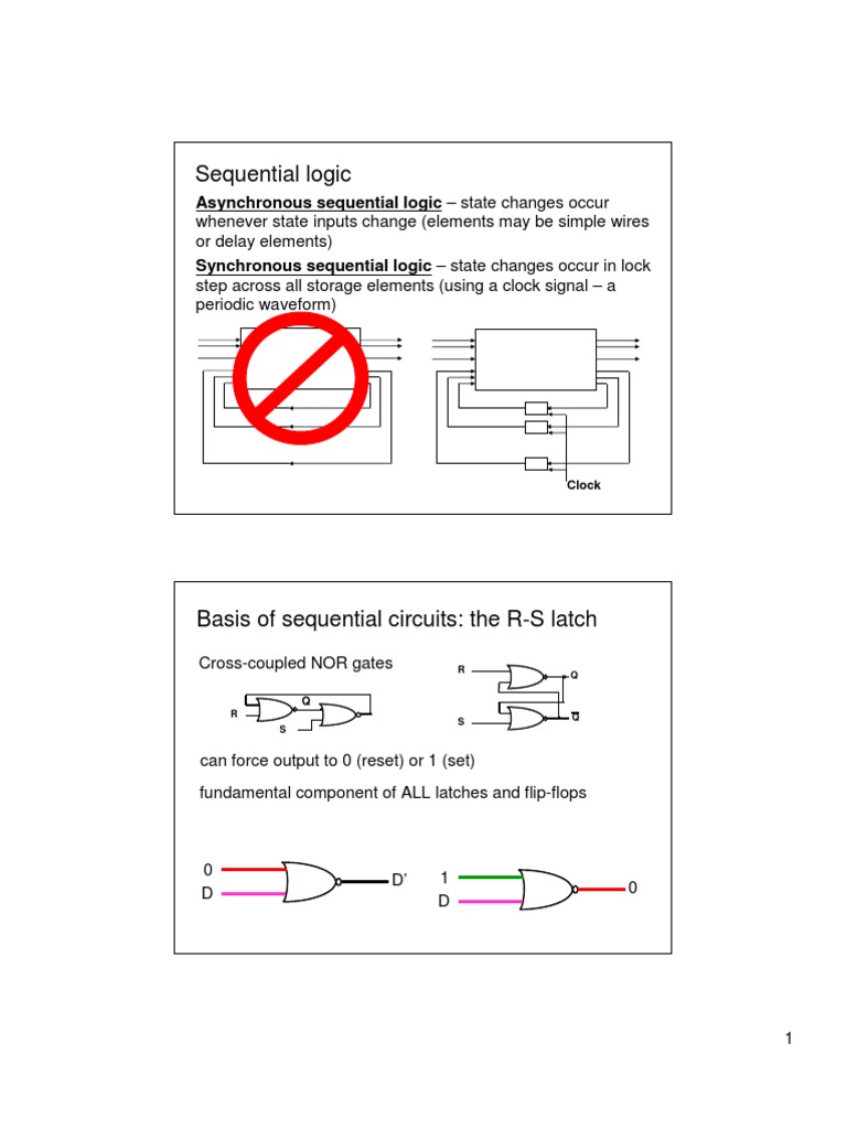 Asynchronous and synchronous sequential logic basics | PDF | Computer ...
