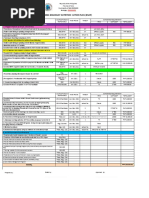 SAMPLE BNAP 2023 2025 - Template 1 | PDF | Human Nutrition | Malnutrition