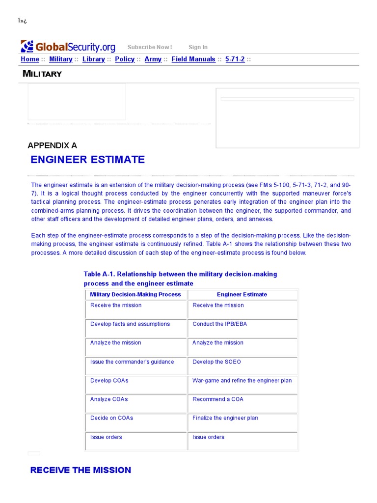 FM 5-71-2 Appendix A Engineer Estimate | PDF | Tanks | Reconnaissance