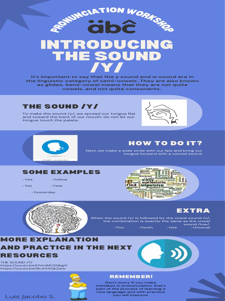 Introducing The Sound /Y/: PR ON UN Ciationworks HO P | PDF