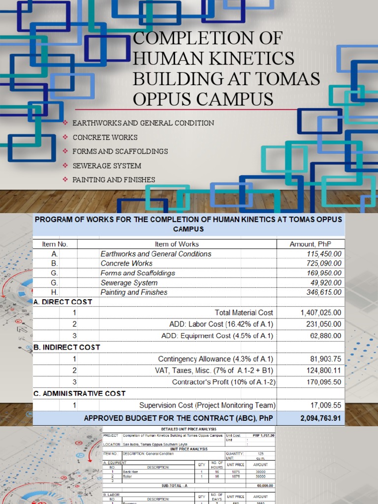 Presentation POW Sample | PDF