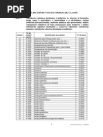 Codigos - Numero Da Onu | PDF | Gastronomia, comida e vinho | Ciências ...