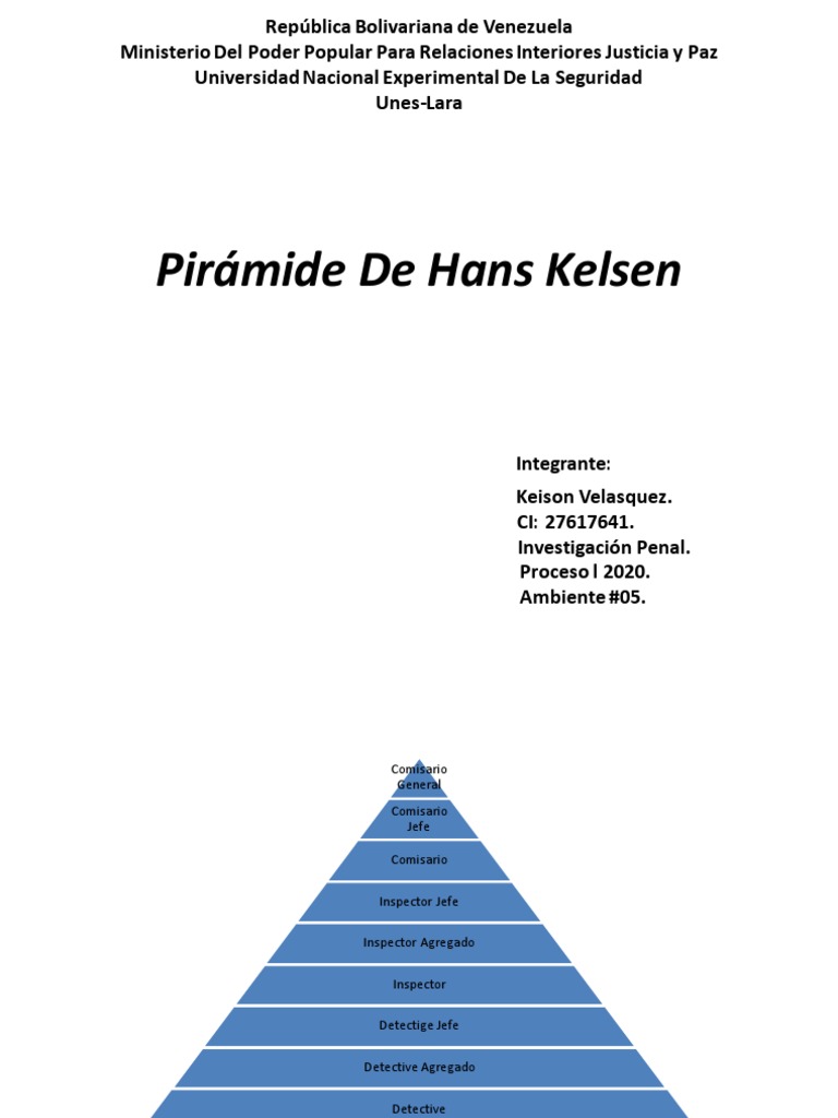 Piramide de Kelsen | PDF