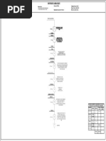 Ejemplos y Tablas del Método MODAPTS | PDF | Ciencia y Tecnología ...