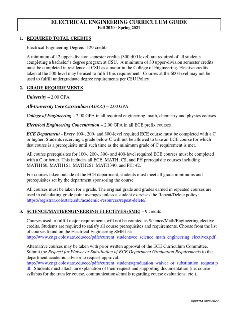 Electrical Engineering Curriculum Guide: 1. Required Total Credits ...