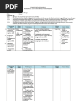 Modul Ajar PAK Kelas 3 SD Kurikulum Merdeka | PDF