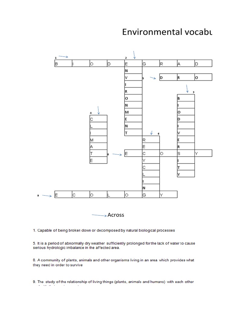 Environmental Vocabulary - Crossword | PDF