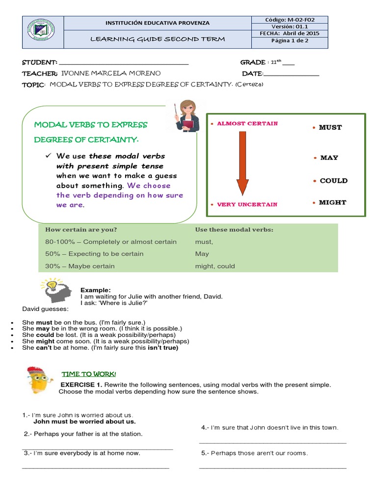 Modal Verbs Guide | PDF | Verb | Semantic Units