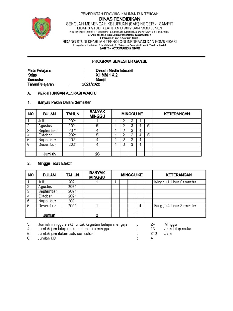 PROSEM TP 2021 - Desain Media Interaktif | PDF