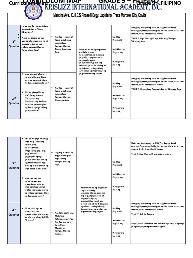 Curriculum Map FILIPINO9 | PDF