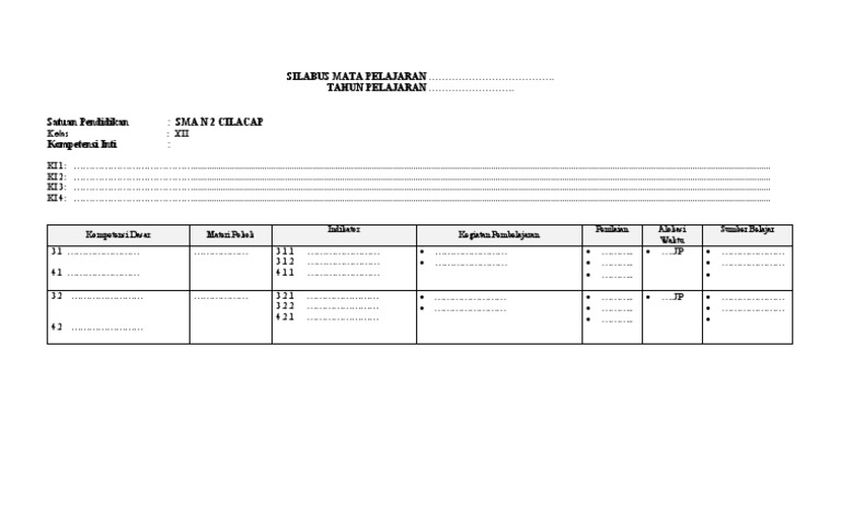 Format Silabus Blended Learning | PDF