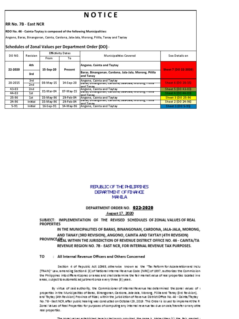 RDO No. 46 - Cainta-Taytay | PDF | Business