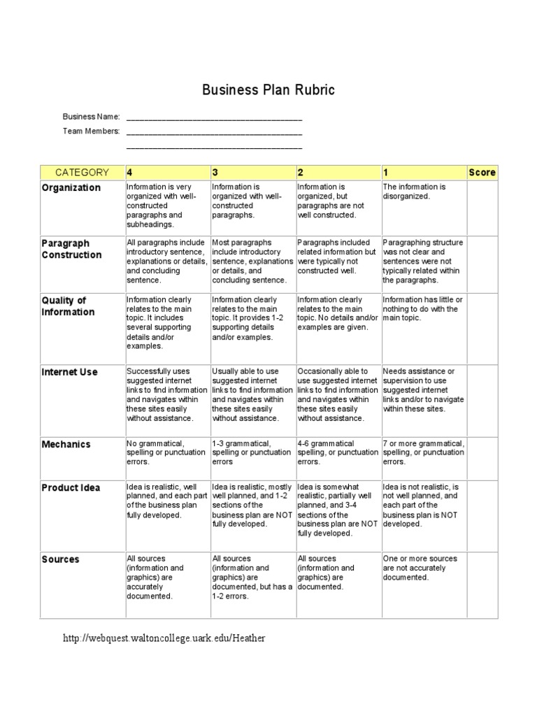 Business Plan Rubric | PDF | Rubric (Academic) | Vocabulary