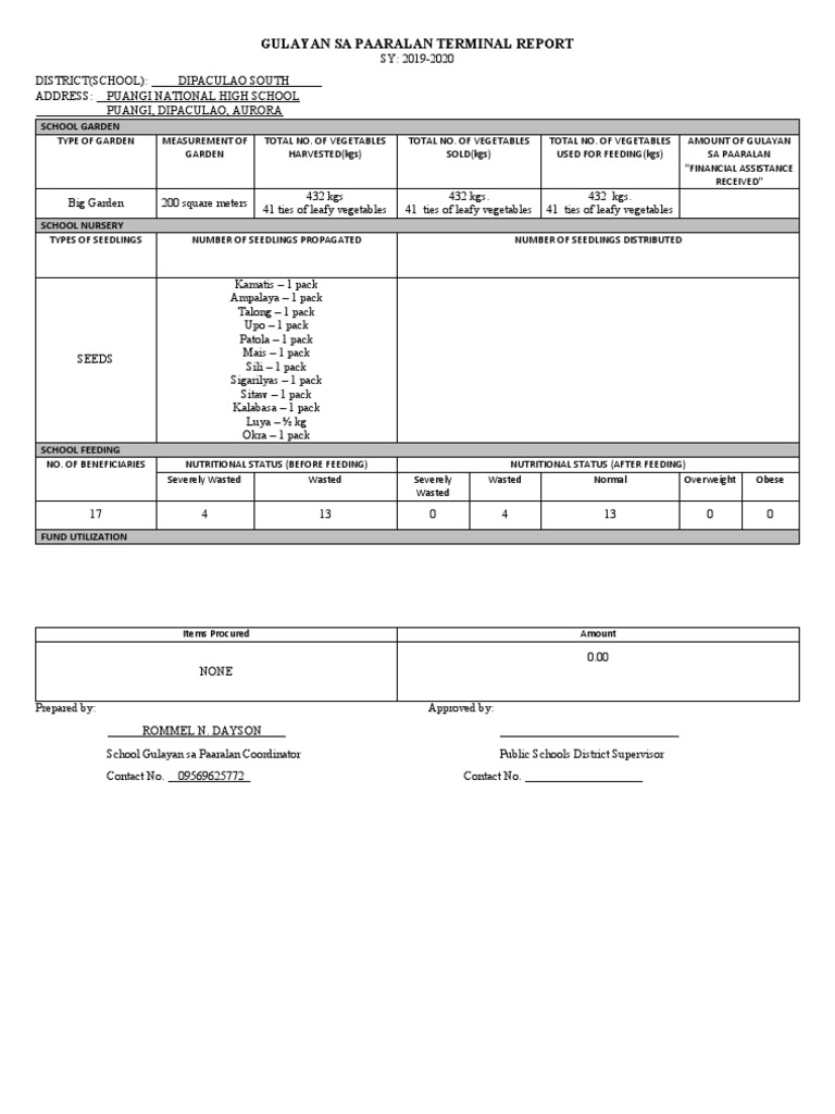 Gulayan Sa Paaralan Terminal Report: School Garden | PDF | Determinants ...
