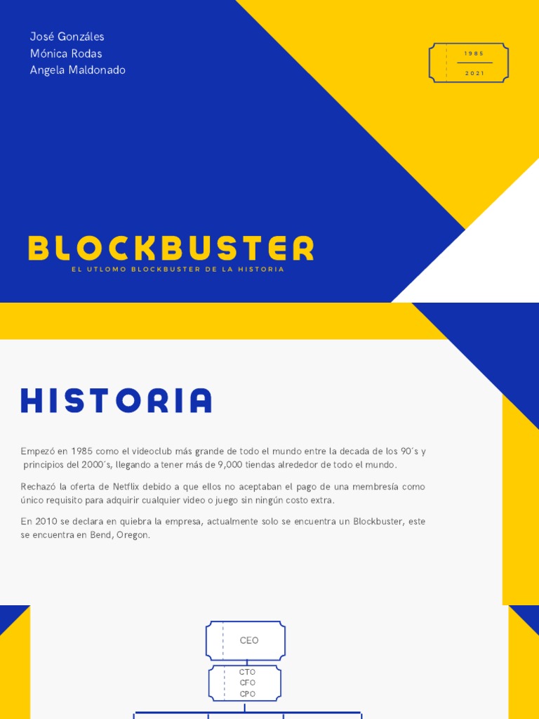 Blockbuster | PDF | Marketing | Comunicación