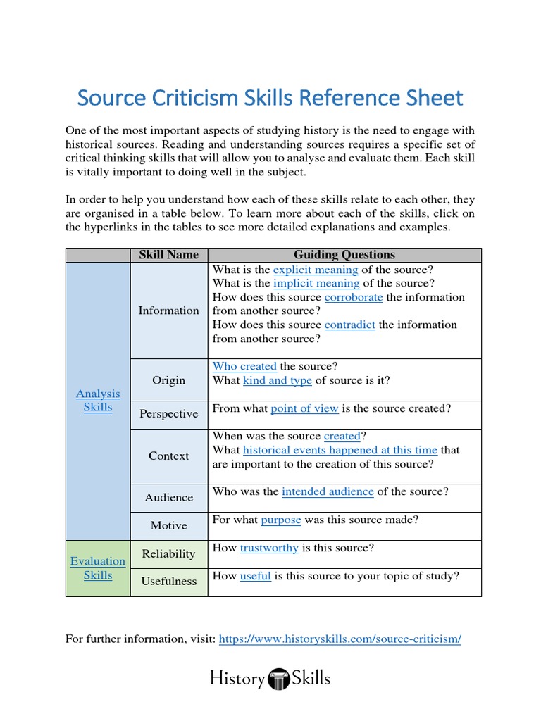 Source Criticism Skills Reference Sheet: Skill Name Guiding Questions | PDF