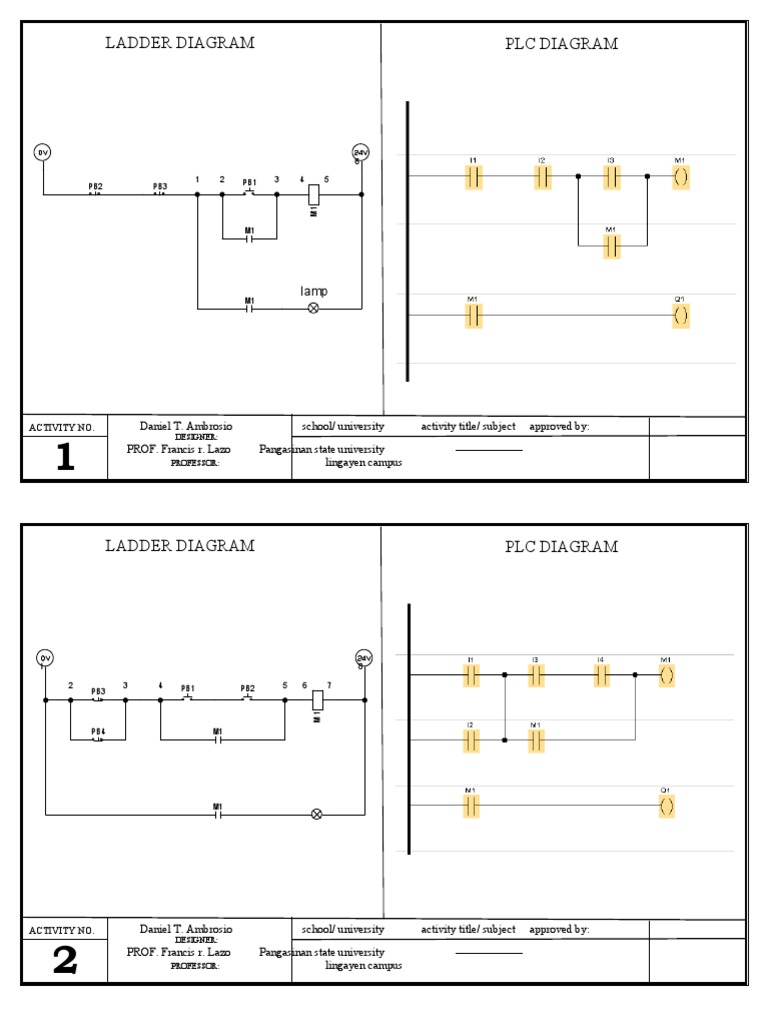 PLC Diagram Ladder Diagram | PDF | Unrest