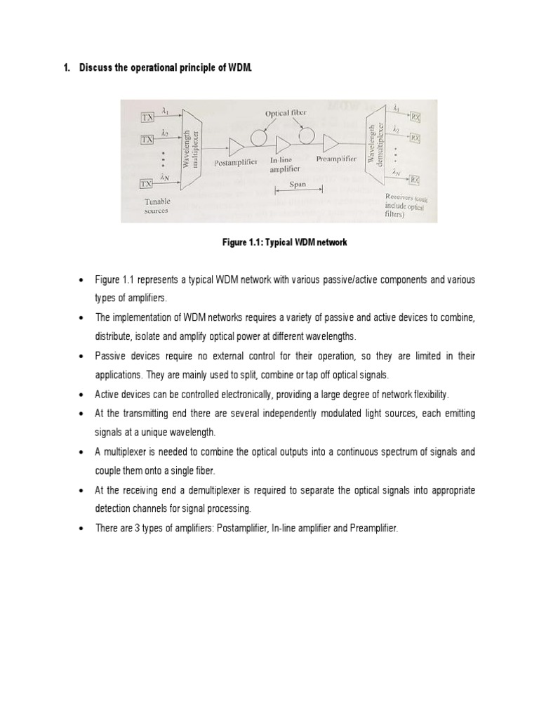 Discuss The Operational Principle of WDM.: Figure 1.1: Typical WDM ...