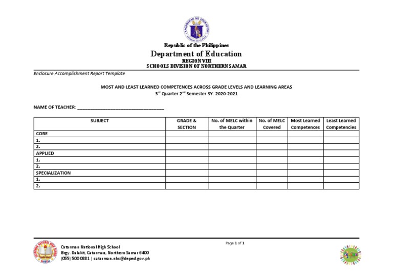 Most and Least Learned Competencies 3rd Quarter 2 | PDF