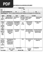 IPPD Sample/format | PDF | Educational Technology | Teachers