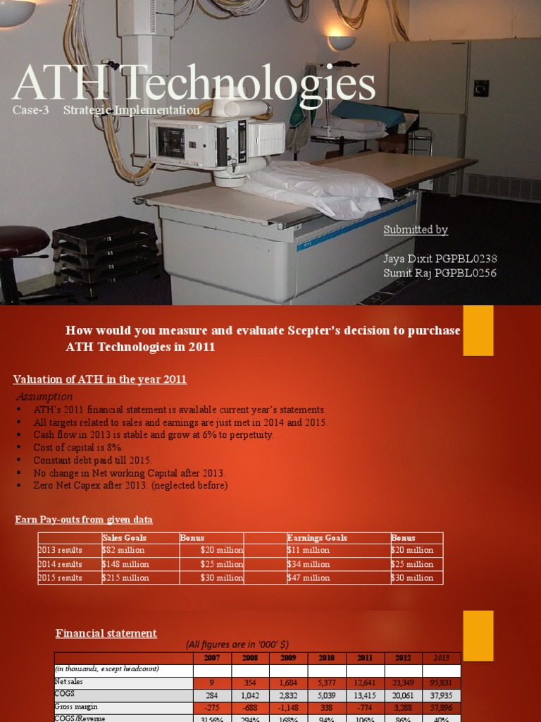 ATH Technologies: Case-3 Strategic Implementation | PDF | Revenue | Money