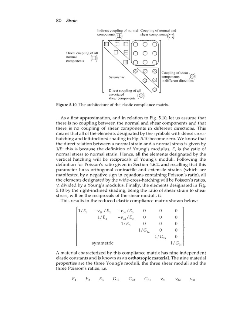 Hudson, J. A. and Harrison, J. R. - Rock Mechanics (Part1) - 93 | PDF ...