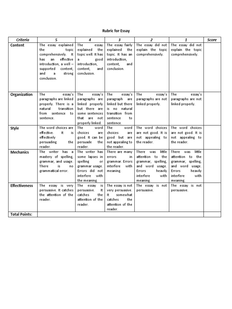 Criteria 5 4 3 2 1 Score: Rubric For Essay | PDF | Essays | Writing