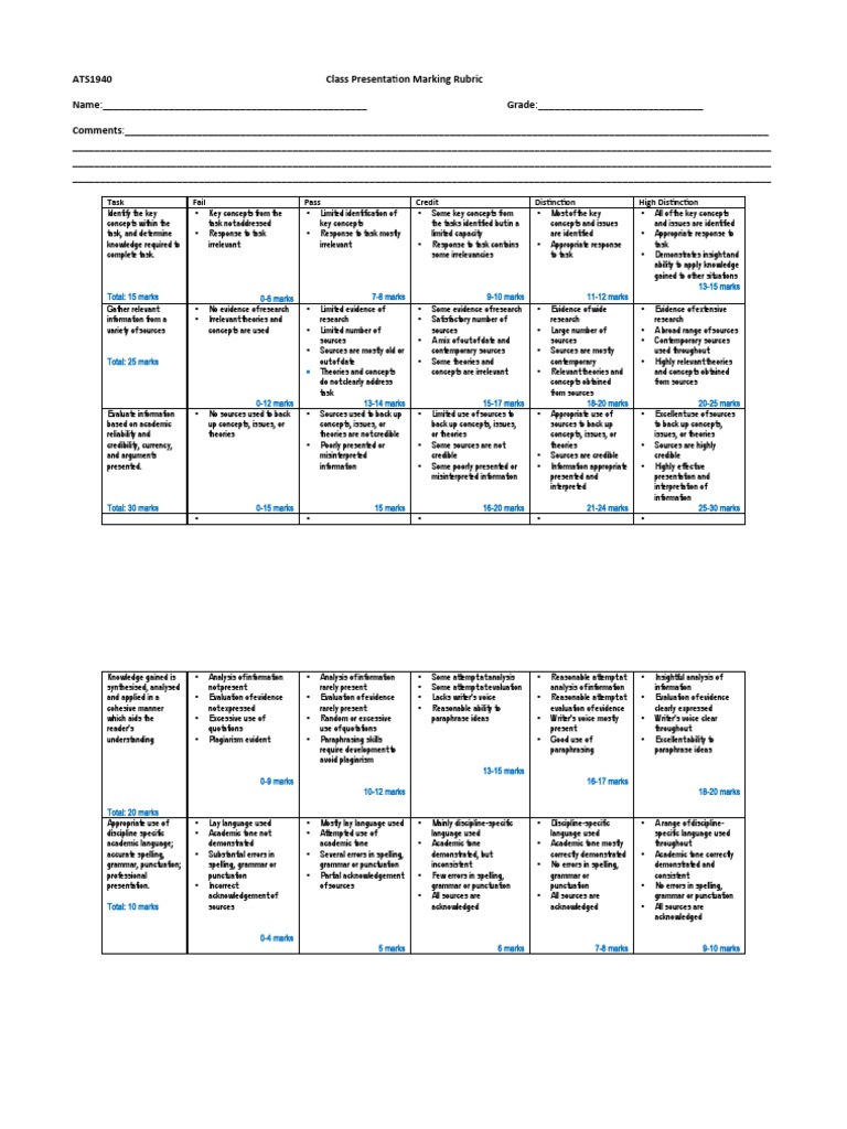 Student Presentation Evaluation | PDF | Concept | Theory