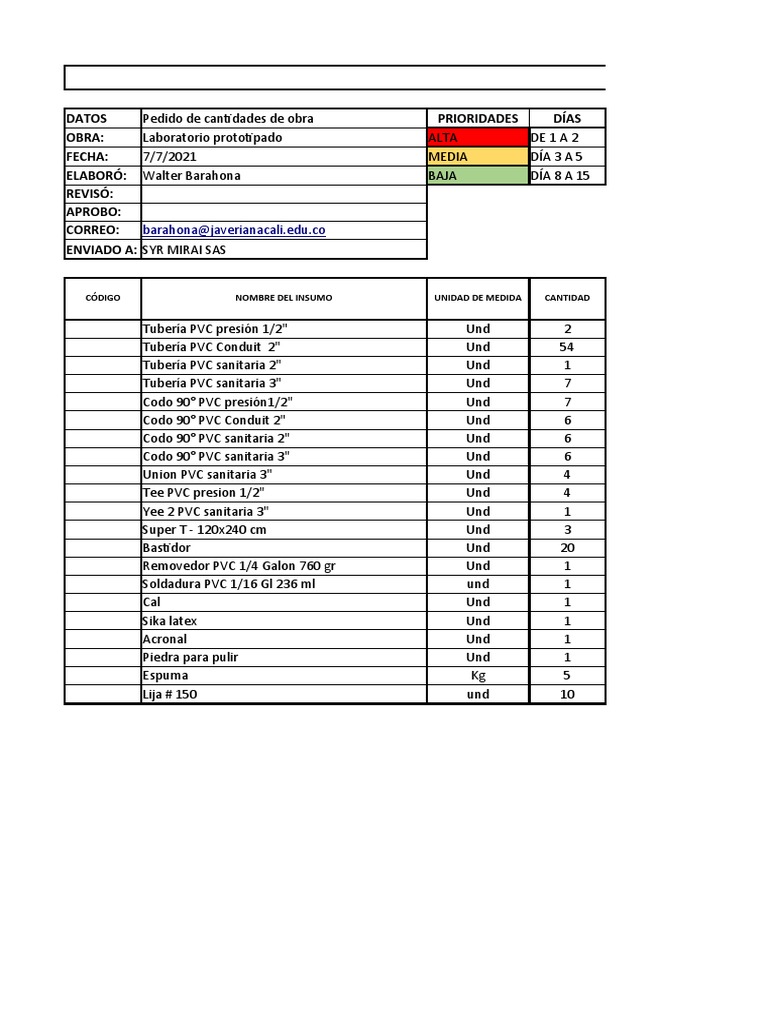 Formato Solicitud de Insumos y Equipos | PDF